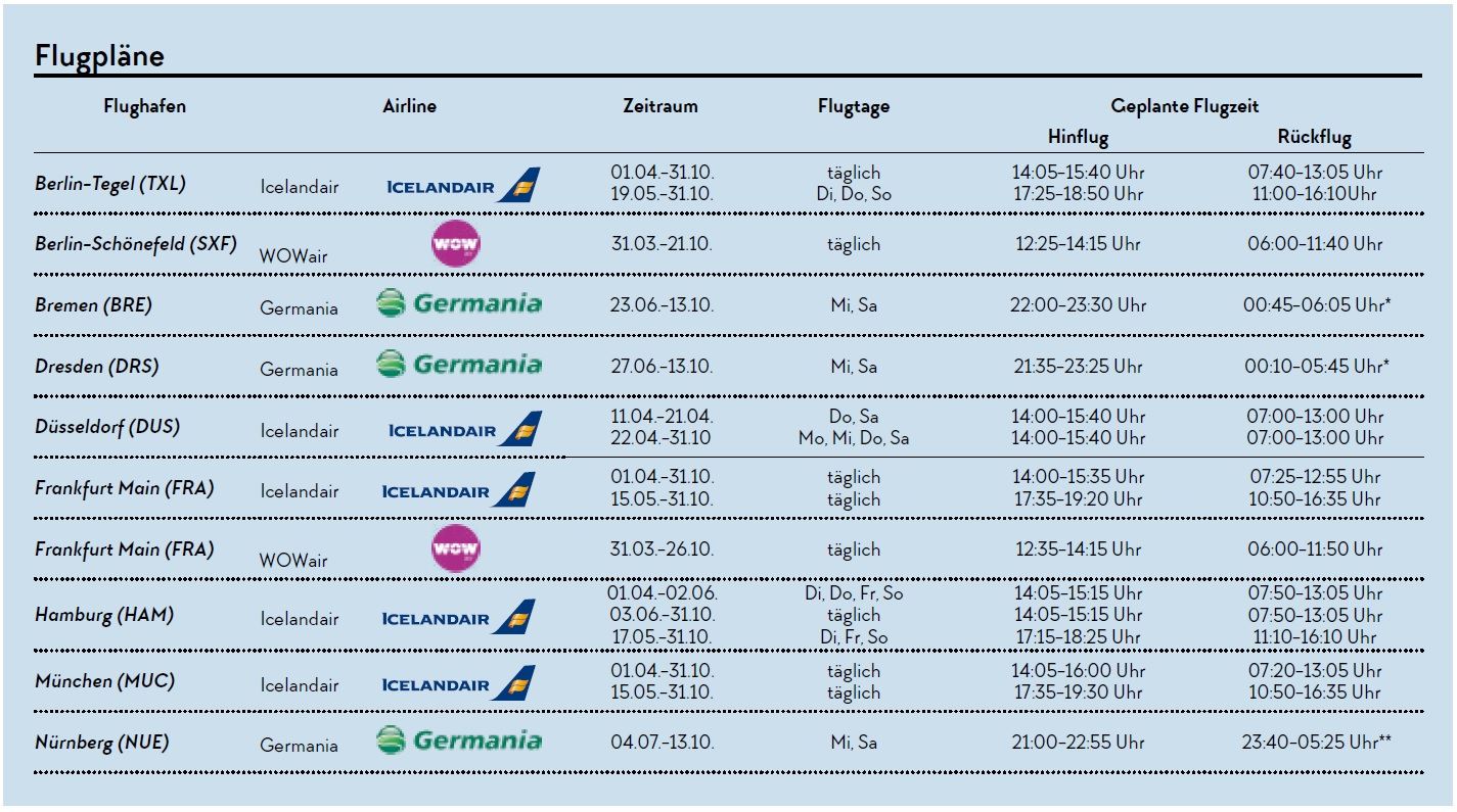 Flüge - Reiseinformationen Island - Island Tours GmbH
