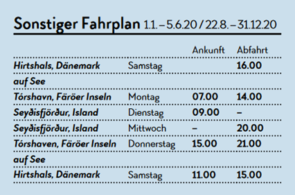 Fähre nach Island - Reiseinformationen - Island Tours GmbH